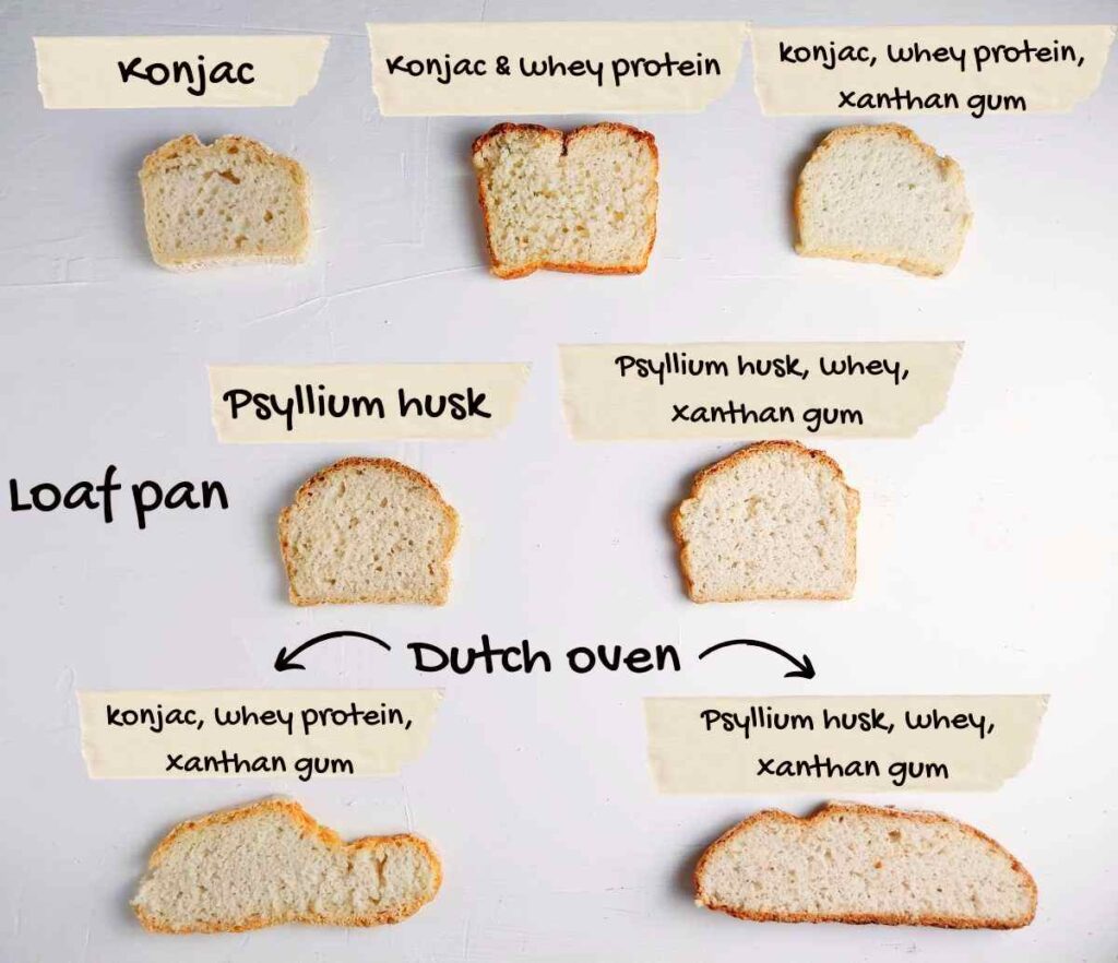 Konjac Flour Bread - Natasha's Home
