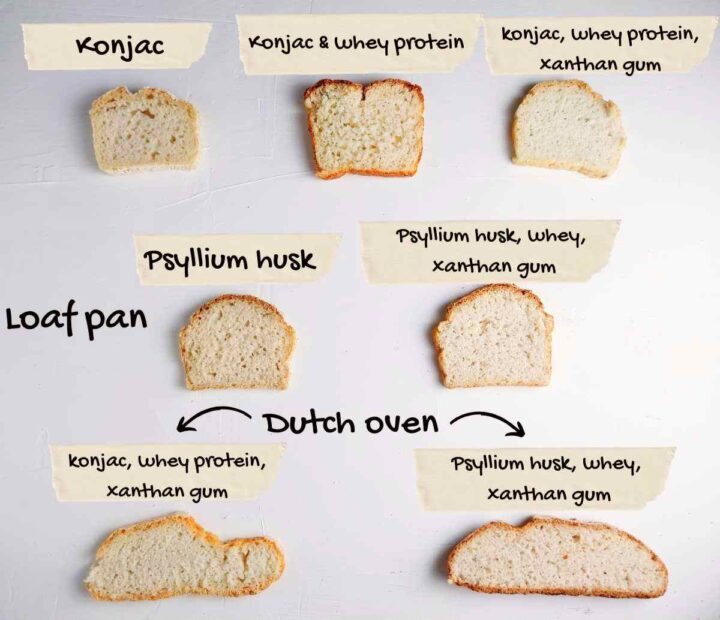 Konjac Flour Bread - Natasha's Home